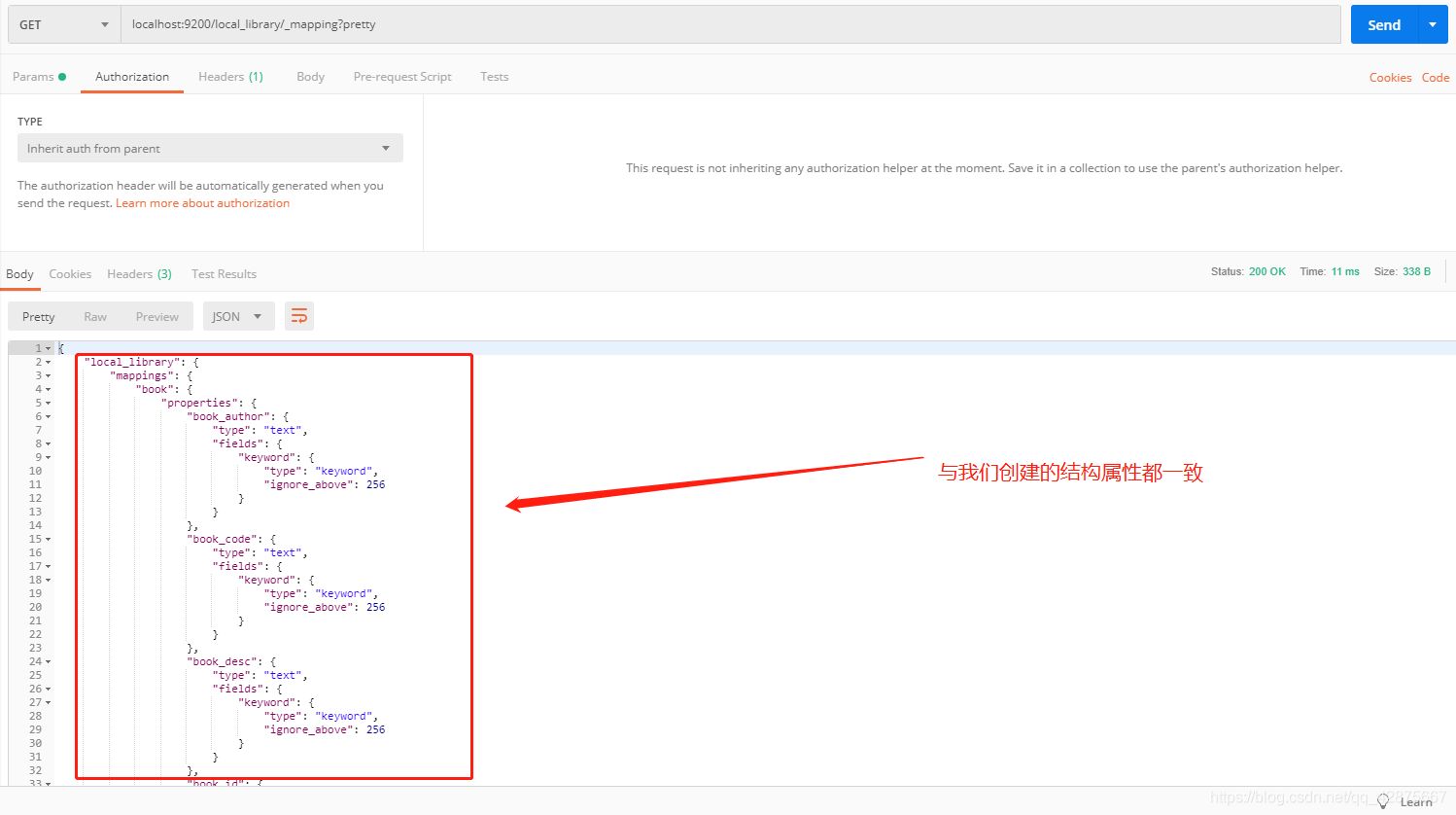 最简单详细的elasticsearch Postman操作数据elastic Search如何导出postman命令 Csdn博客