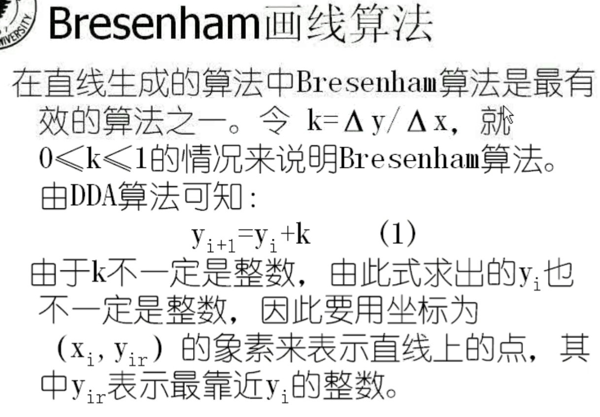 Algoritmo de línea recta de Bresenham y algoritmo de dibujo circular ...