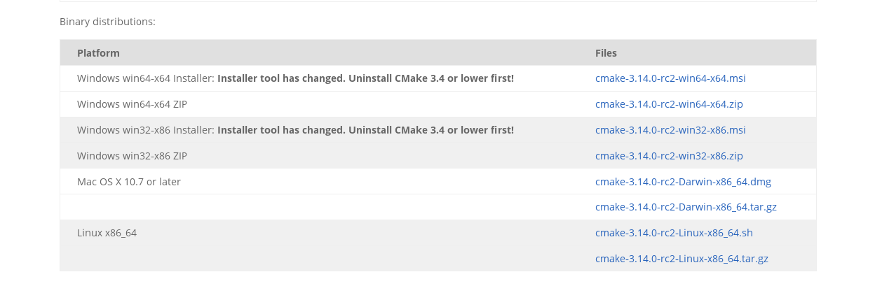 Linux安装cmakecmake Kylin Csdn博客 