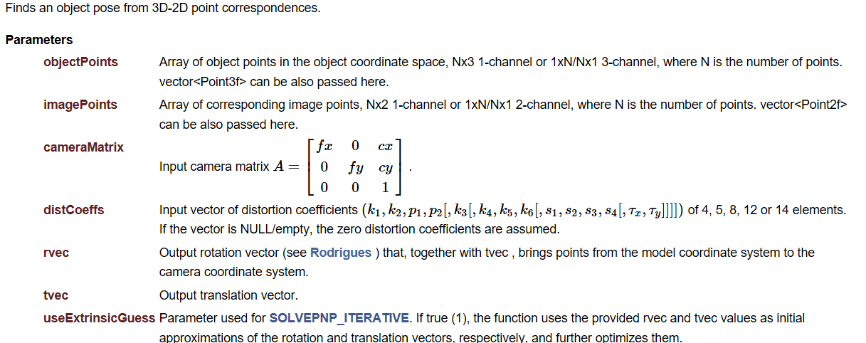视觉slam十四讲pnp问题中：opencv智能指针、solvepnp、rodriguesopencv Solvepnp Rodrigues 