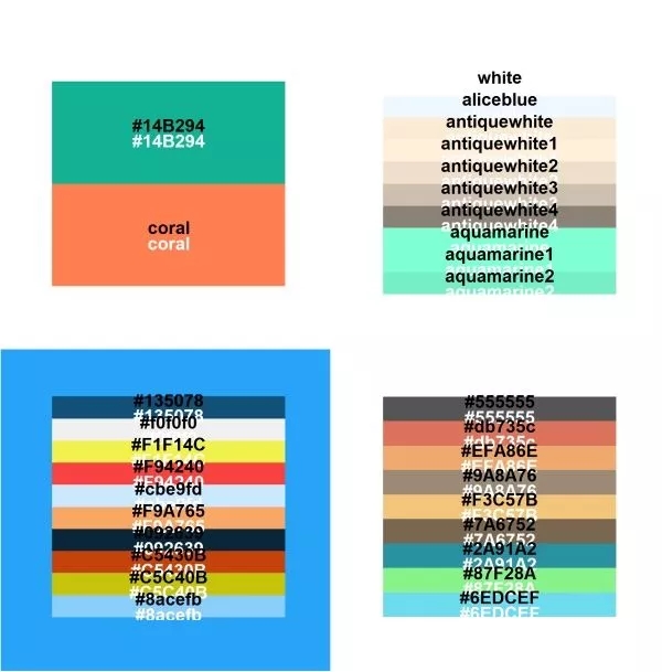 ggplot2中的一些内置主题格式_ggplot theme-CSDN博客