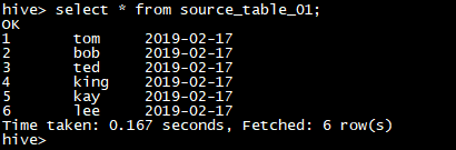Hive动态分区和静态分区的用法_dynamic partition cannot be the parent of a static-CSDN博客