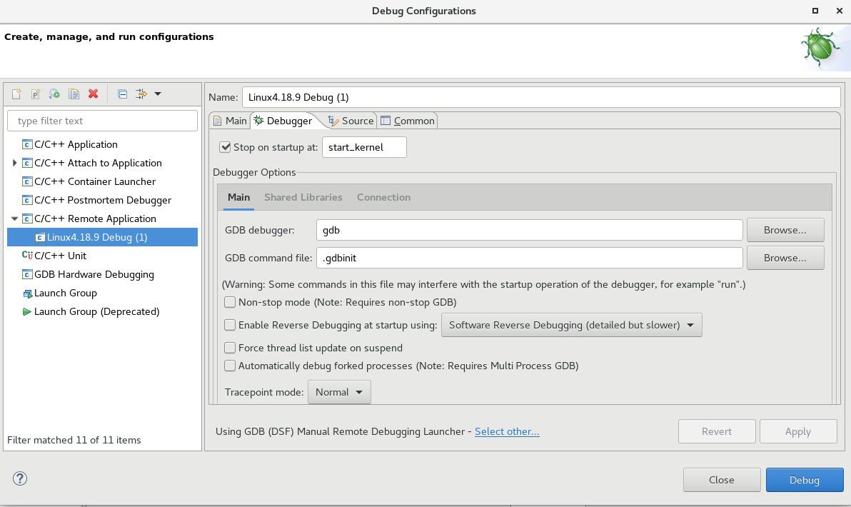 Linux kernel调试方法--使用qemu+eclipse_kernel eclipse qemu-CSDN博客