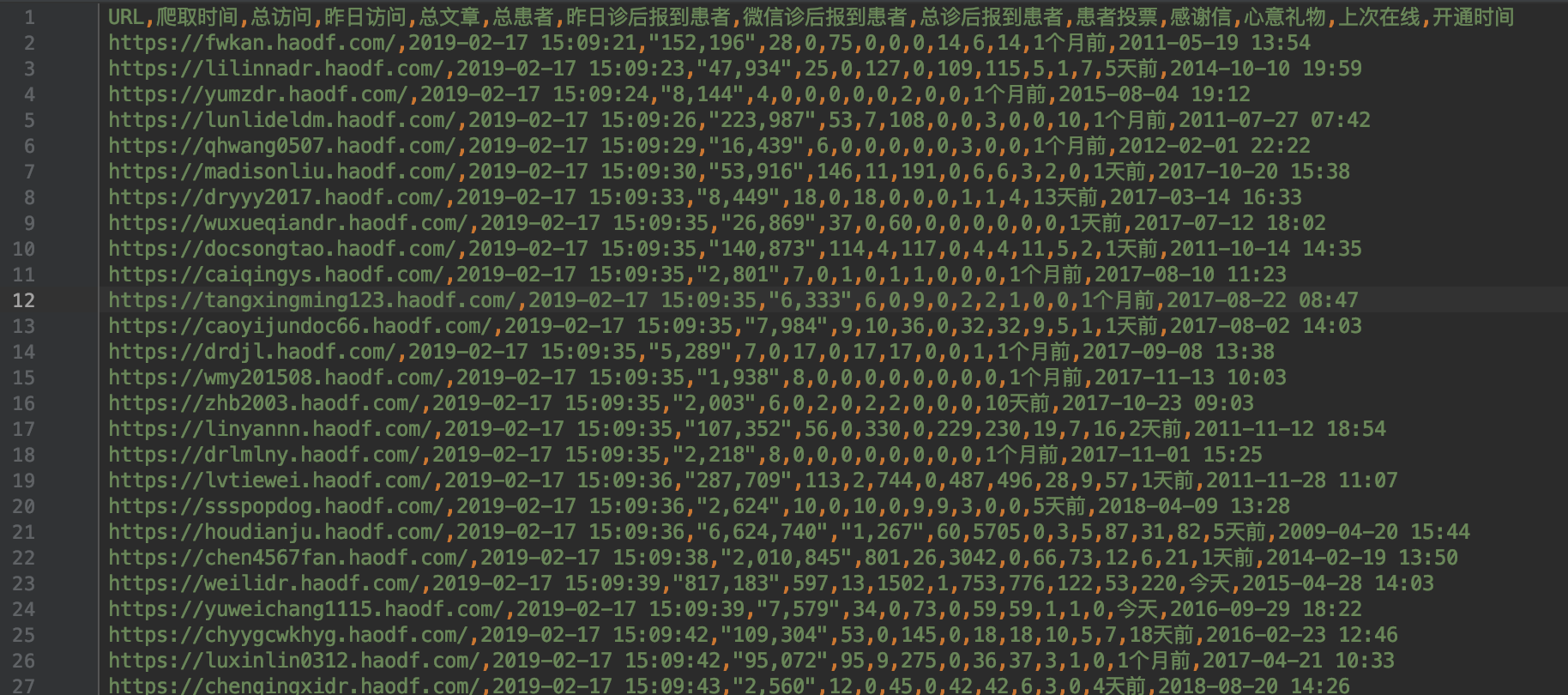 python爬取好大夫在线网_好大夫数据爬取-CSDN博客