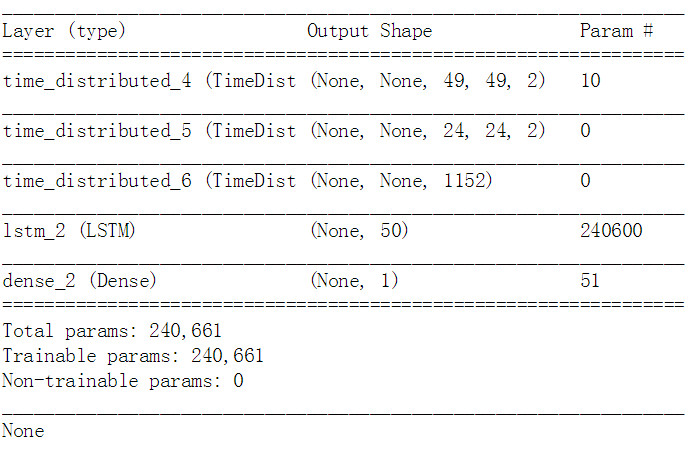 [LSTM学习笔记6]How to Develop Stacked CNN LSTMs_stacked cnn1d-CSDN博客