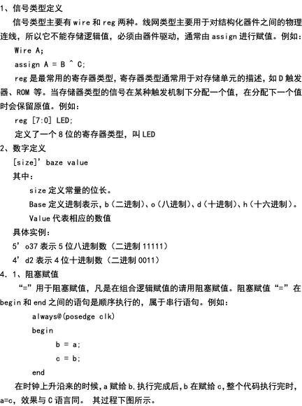 计算机组成 Verilog流水灯实验virlog翻转灯 Csdn博客 