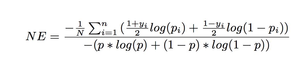 Practical Lessons from Predicting Clicks on Ads at Facebook-CSDN博客