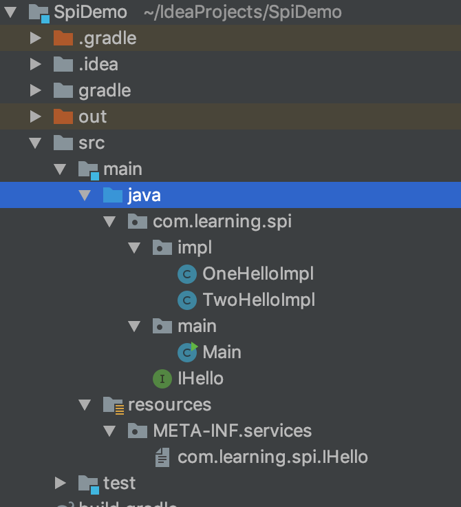 初识SPI与eSPI - 程序员大本营