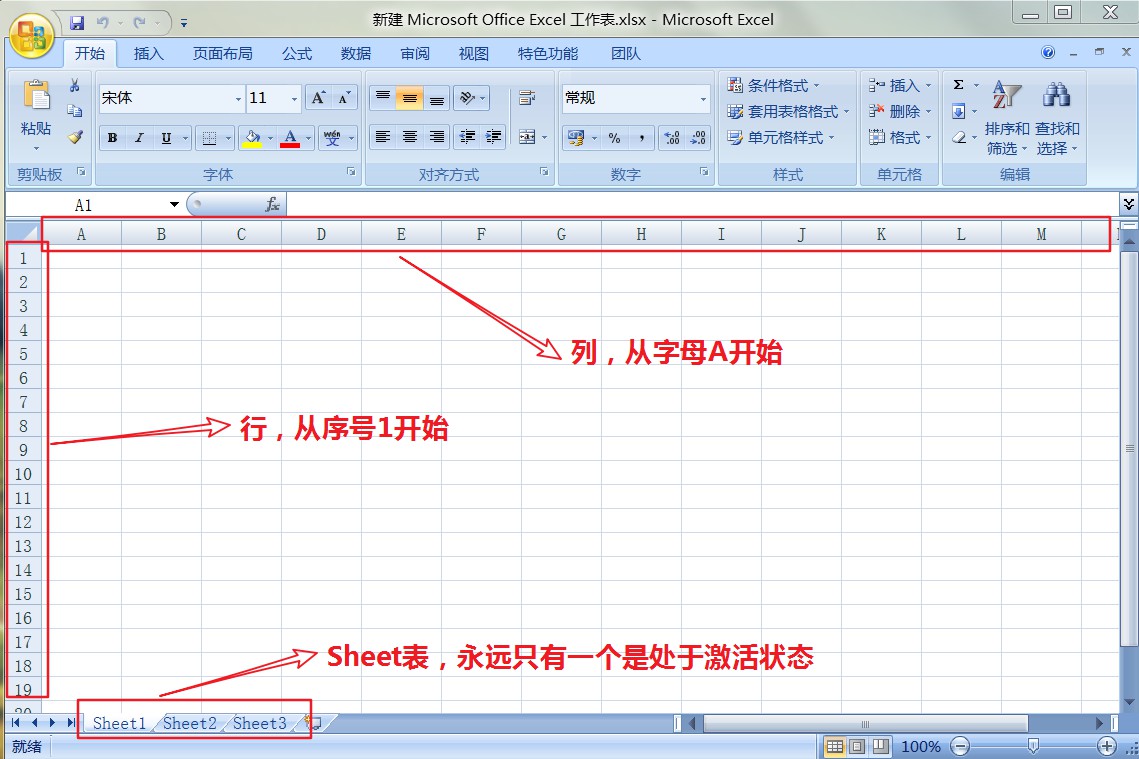 用python操作excel文档 Csdn博客 