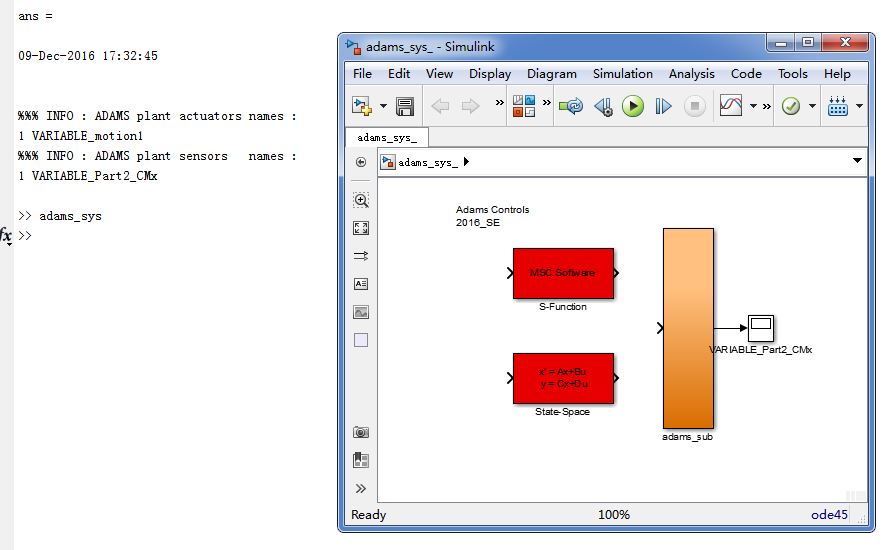 基于admas与matlab联合仿真-CSDN博客