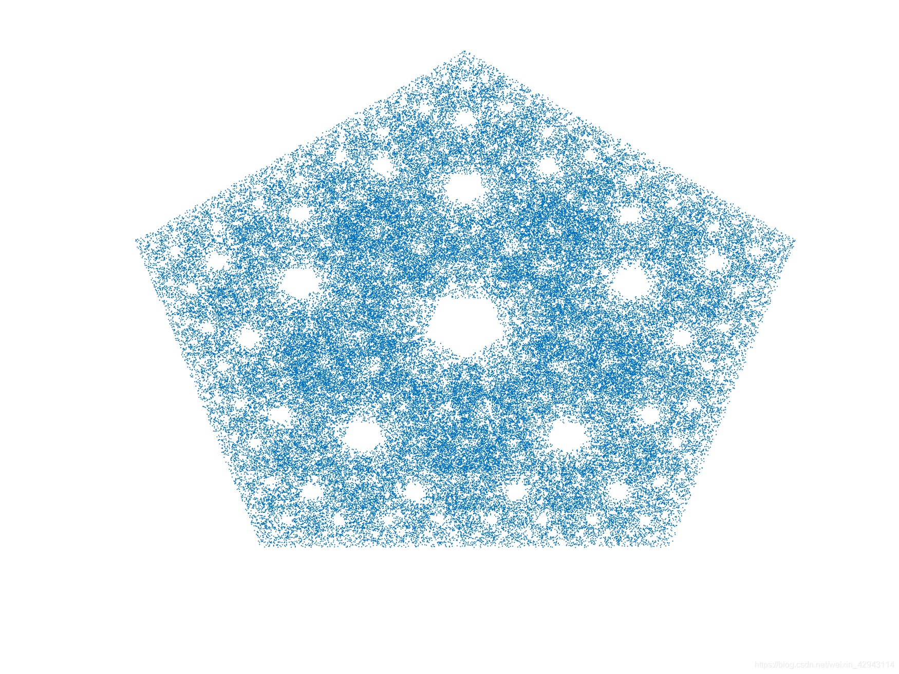 利用matlab绘制简单ifs图形(sierpinski三角形和barnsleyfern巴恩斯利蕨)sierpinski三角形 Matlab