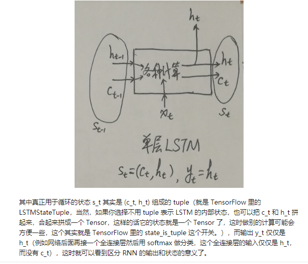 lstm的tensorflow代码实现几个函数的源码及解释_lstm源码tensorflow-CSDN博客