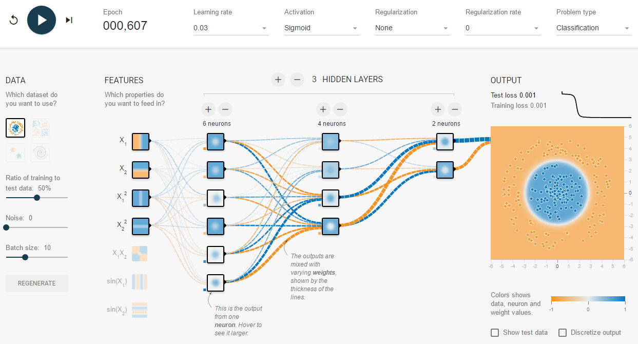 通过可视化体验人工智能神经网络工具——TensorFlow PlayGround来认识神经网络_通过playground可视化初识神经网络-CSDN博客