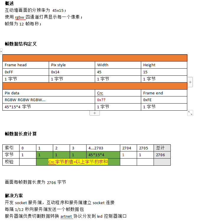 python 写个自定义数据包协议的打包和解包测试_python t2协议包-CSDN博客