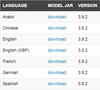 Stanfordnlp 安装及使用-CSDN博客