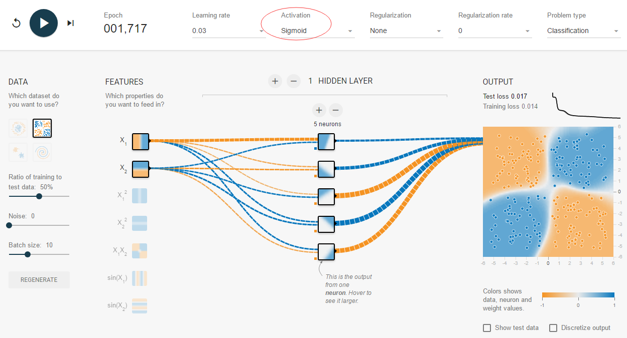 通过可视化体验人工智能神经网络工具——TensorFlow PlayGround来认识神经网络_通过playground可视化初识神经网络 ...