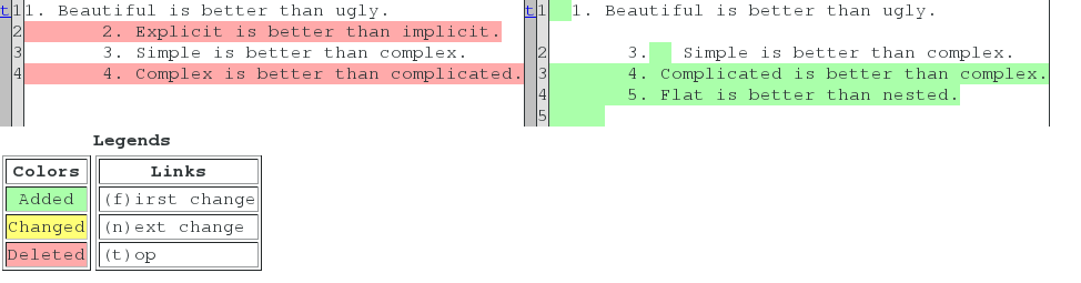 json数据格式与文件对比difflib模块_lover-517的博客-CSDN博客_difflib比较json