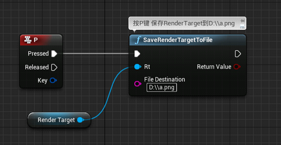 UE4 如何将TextureRenderTarget2D保存为本地图片_ue 渲染目标保存本地-CSDN博客
