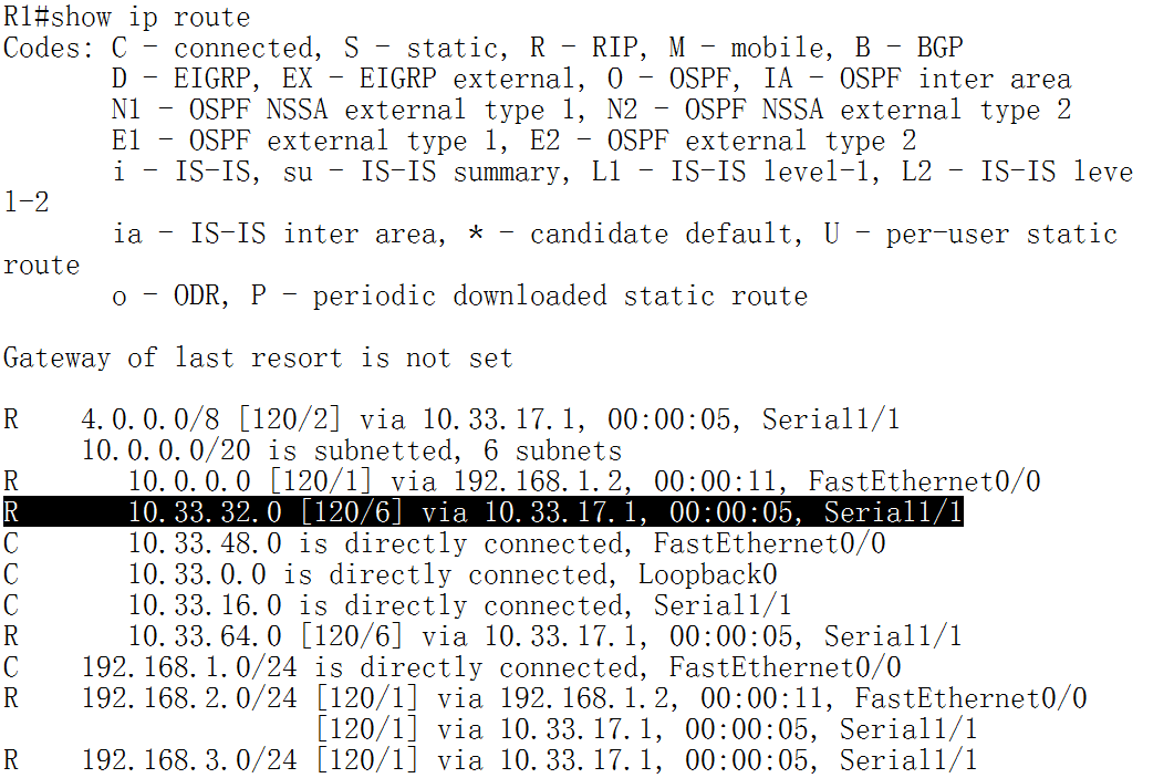 RIP 配置_r1启动rip代码-CSDN博客