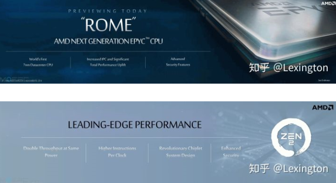 AMD 64核 Zen2 EPYC处理器 Rome_amd rome cpu nps 4-CSDN博客