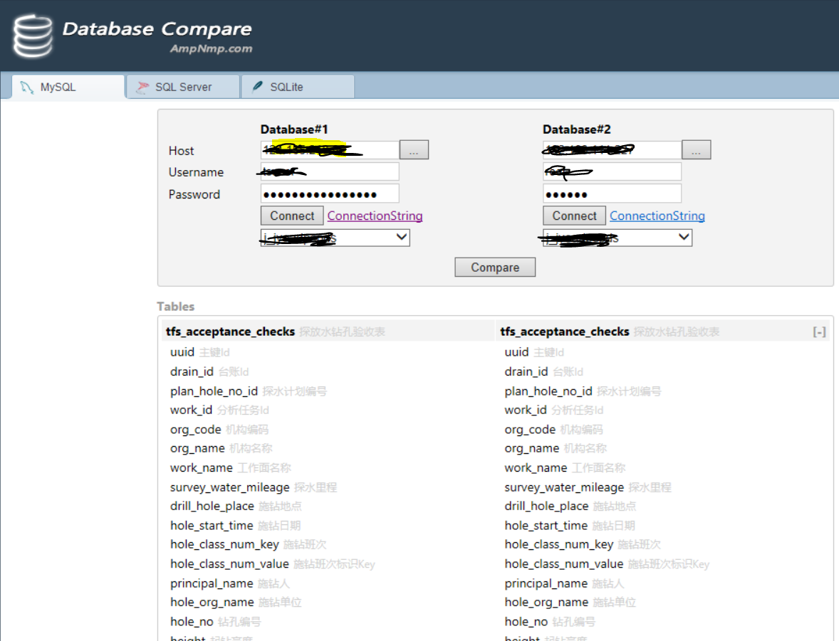 数据库结构对比工具databasecomparedatabase Compare Csdn博客 
