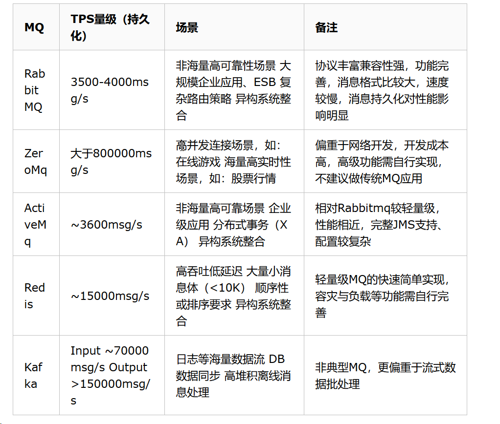 Nextchip系列芯片资料收集----RX/ISP/AHD&使用场景 - 程序员大本营