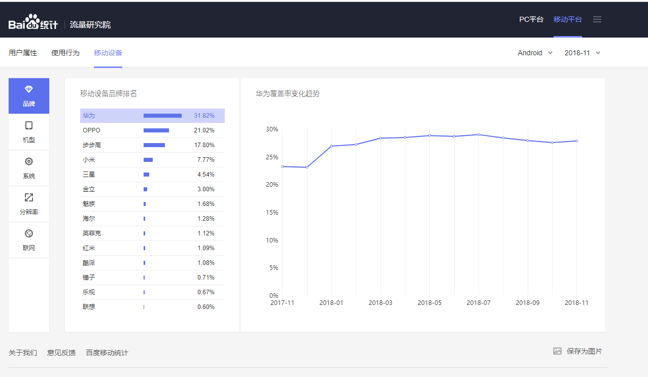 Python3selenium 抓取网页多个表格数据，并导入execl中python Selenium粘贴图片到excel Csdn博客 8016