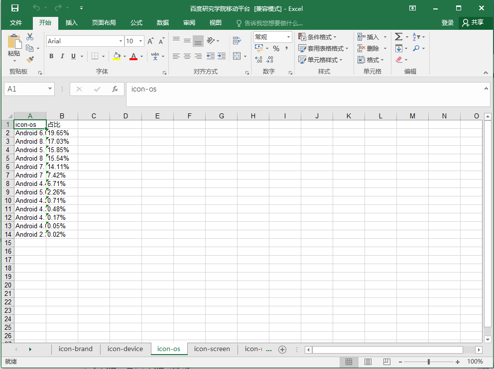 Python3selenium 抓取网页多个表格数据，并导入execl中python Selenium粘贴图片到excel Csdn博客 5421