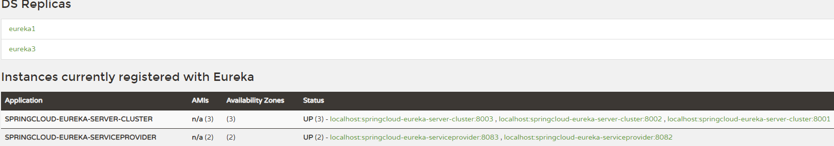 spring cloud Greenwich 学习笔记（九）spring cloud gateway 集成 eureka_Java_刘本龙的专栏-CSDN博客