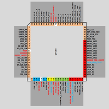 linux-wdt 原理和任意超时时间设置的解决方法_linux 设置看门狗超时时间-CSDN博客