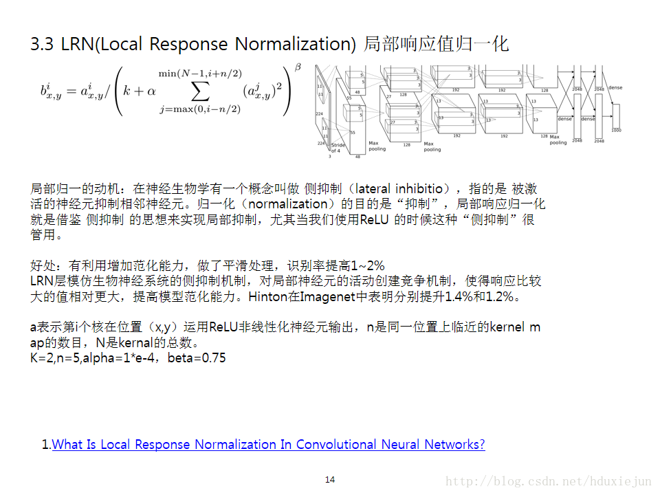 深度学习中的局部响应归一化LRN（Local Response Nomalization）_lrn和lcn-CSDN博客