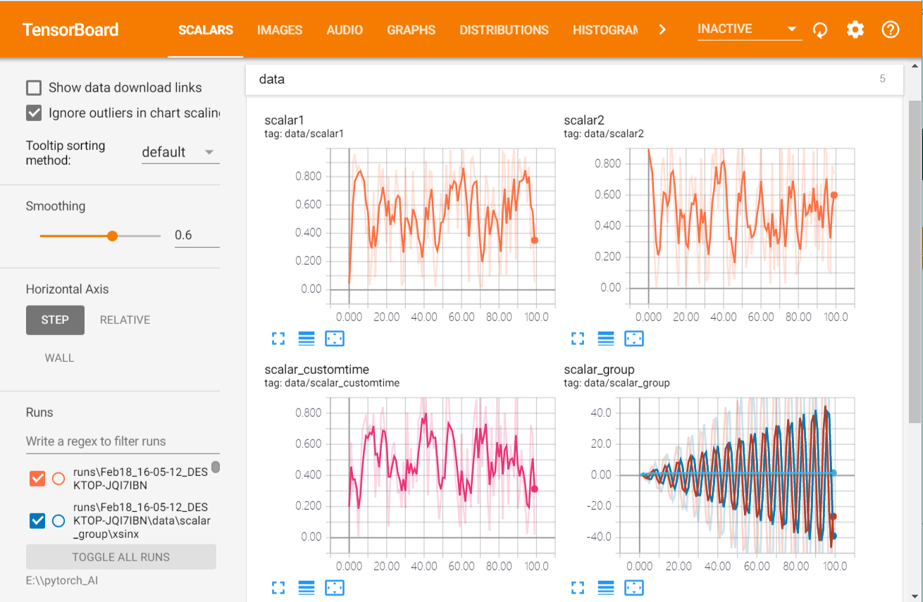 PyTorch之—可视化（Visdom/TensorboardX）_pytorch向量可视化-CSDN博客