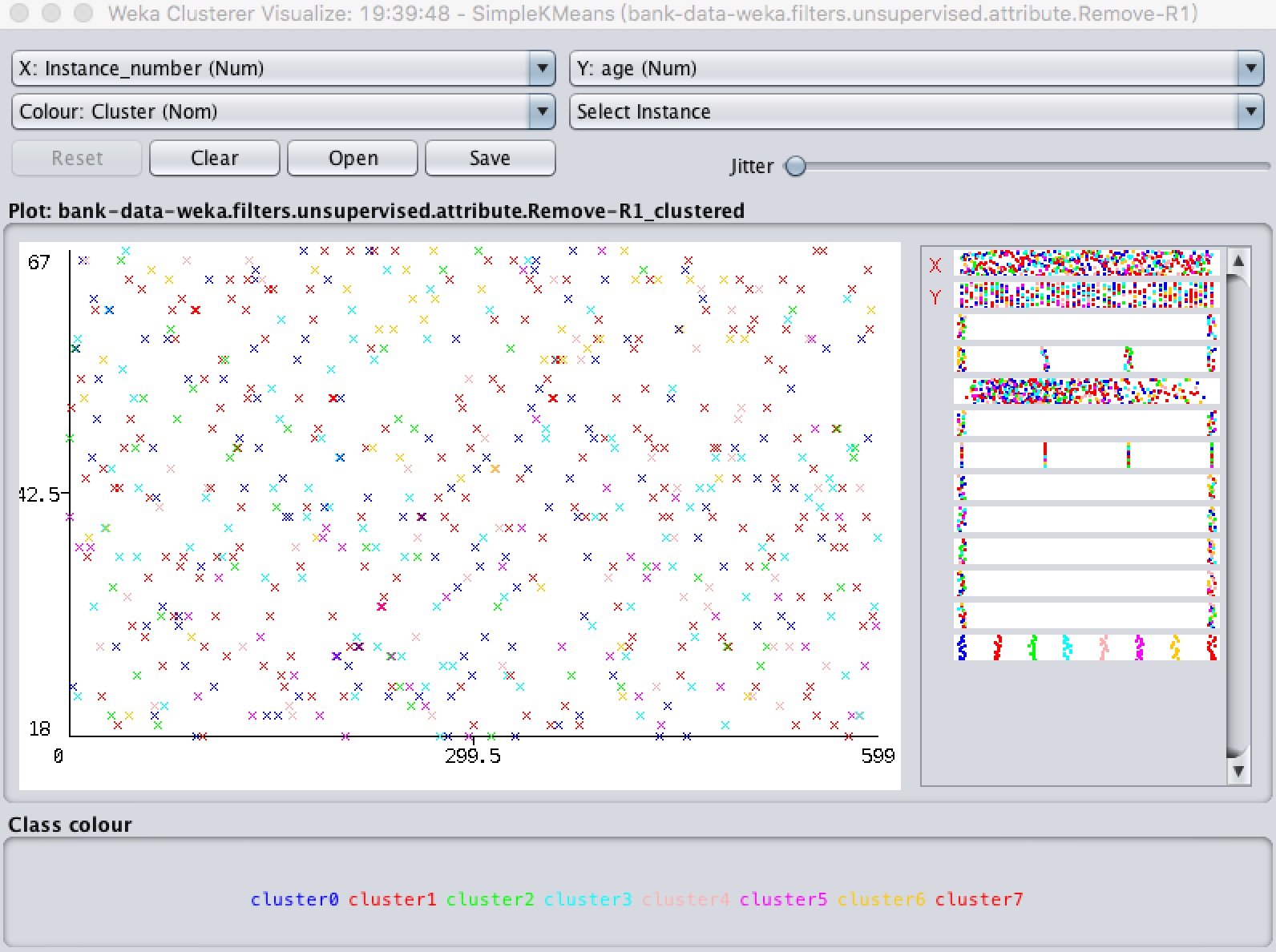 使用Weka进行K-近邻算法和K-均值算法的使用_使用weka中的k-means algorithm对银行客户购买股权计划的数据文件“bank ...