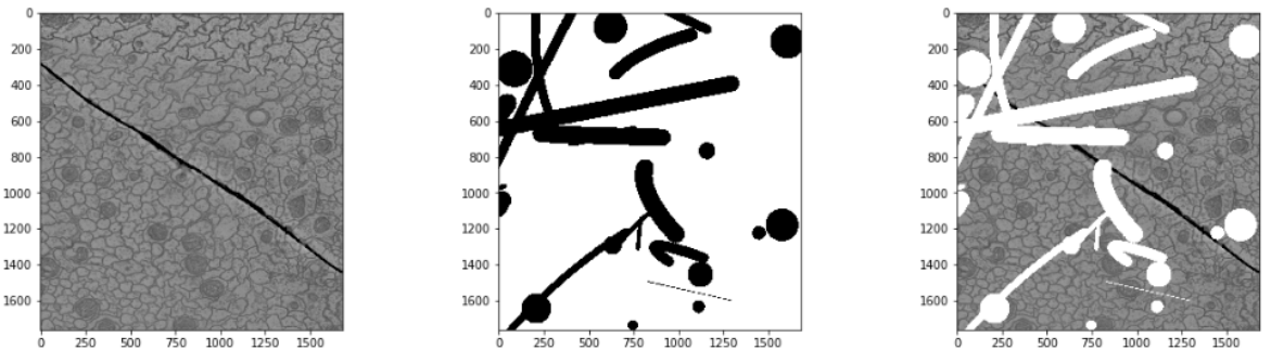 Image Inpainting for Irregular Holes Using Partial Convolutions理解与电镜图像 ...
