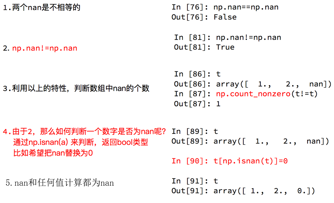 Python Numpy中的nan和inf，nan替换成对应的均值 Python Nan替换 Csdn博客