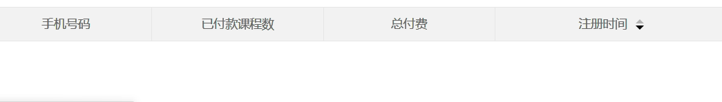 Layui数据表格显示无数据提示问题layui表单无数据 Csdn博客