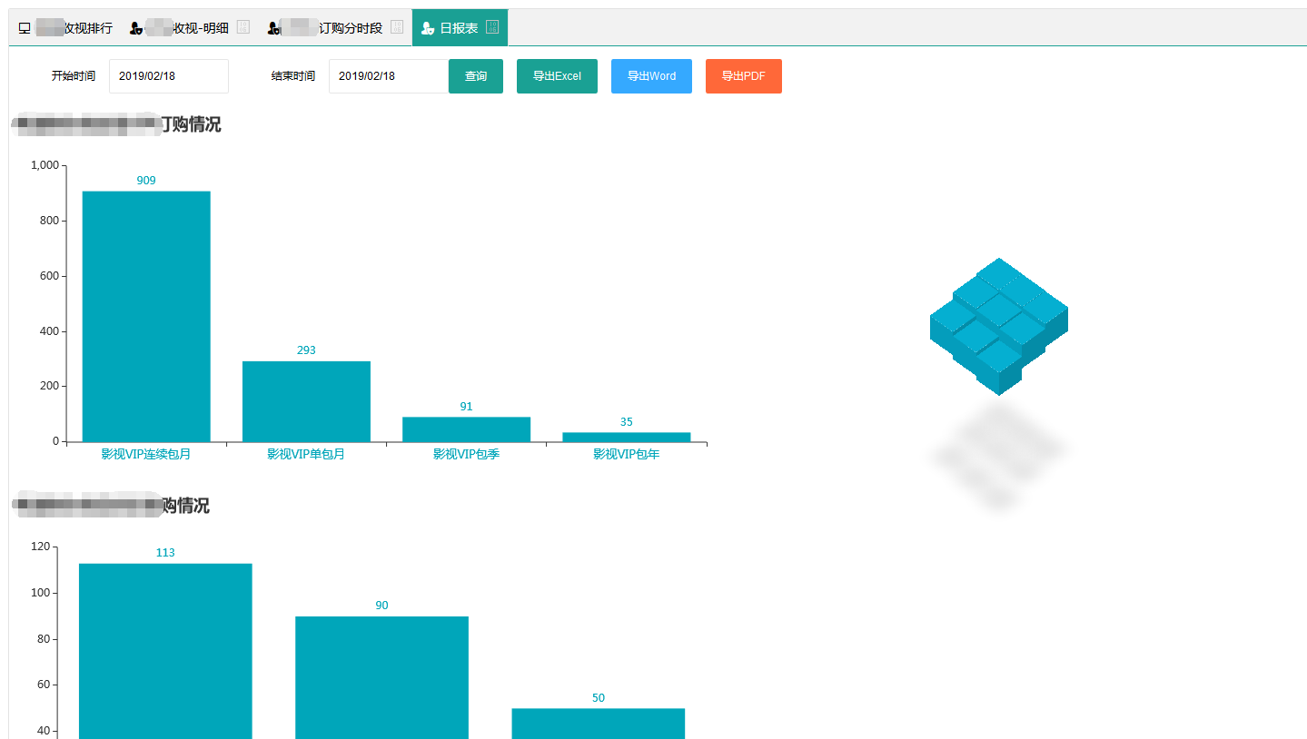 单个WEB页面展示多个Echarts图表_一个页面多个echarts图表-CSDN博客