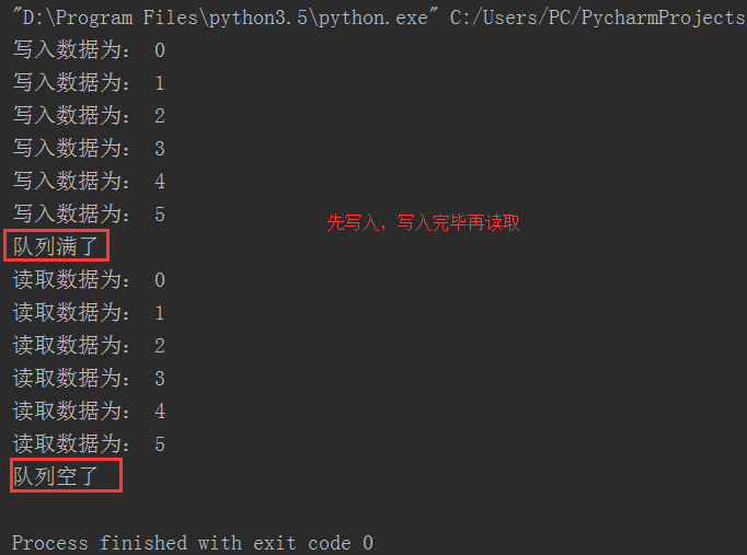Python基础 26 进程中通信queueprocesstargetreaddatastart Argsqueue Csdn博客