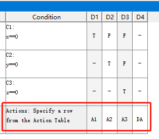 Simulink建模与仿真学习笔记之真值表（Truth Table）_stateflow中truth table用法-CSDN博客