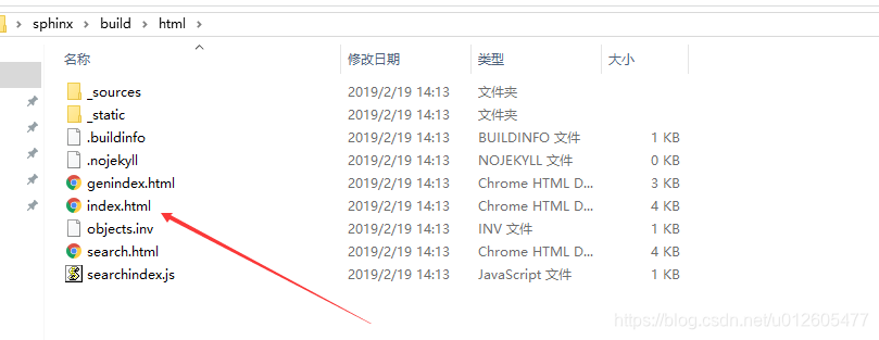 Windows10环境下使用sphinx生成htmlwindows Sphinx Quickstart Csdn博客