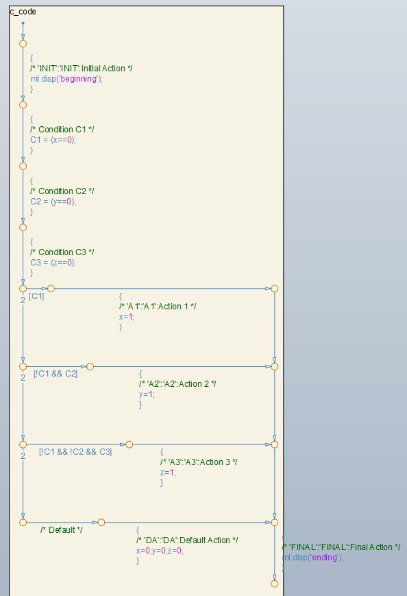 Simulink建模与仿真学习笔记之真值表（Truth Table）_stateflow中truth table用法-CSDN博客
