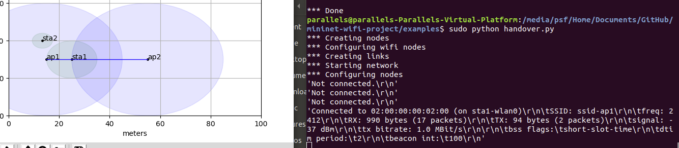 mininet-wifi examples 官方例子详解(二）_mininet-wifi(二)-CSDN博客