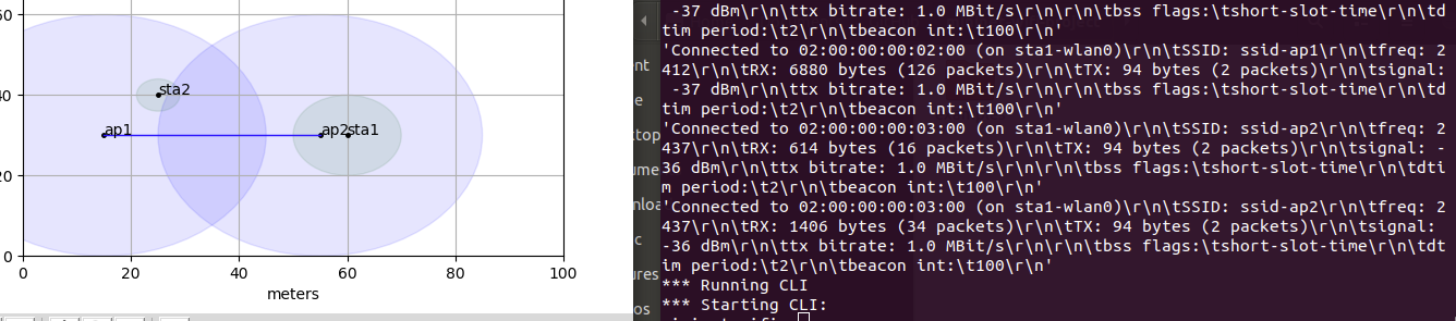 mininet-wifi examples 官方例子详解(二）_mininet-wifi(二)-CSDN博客