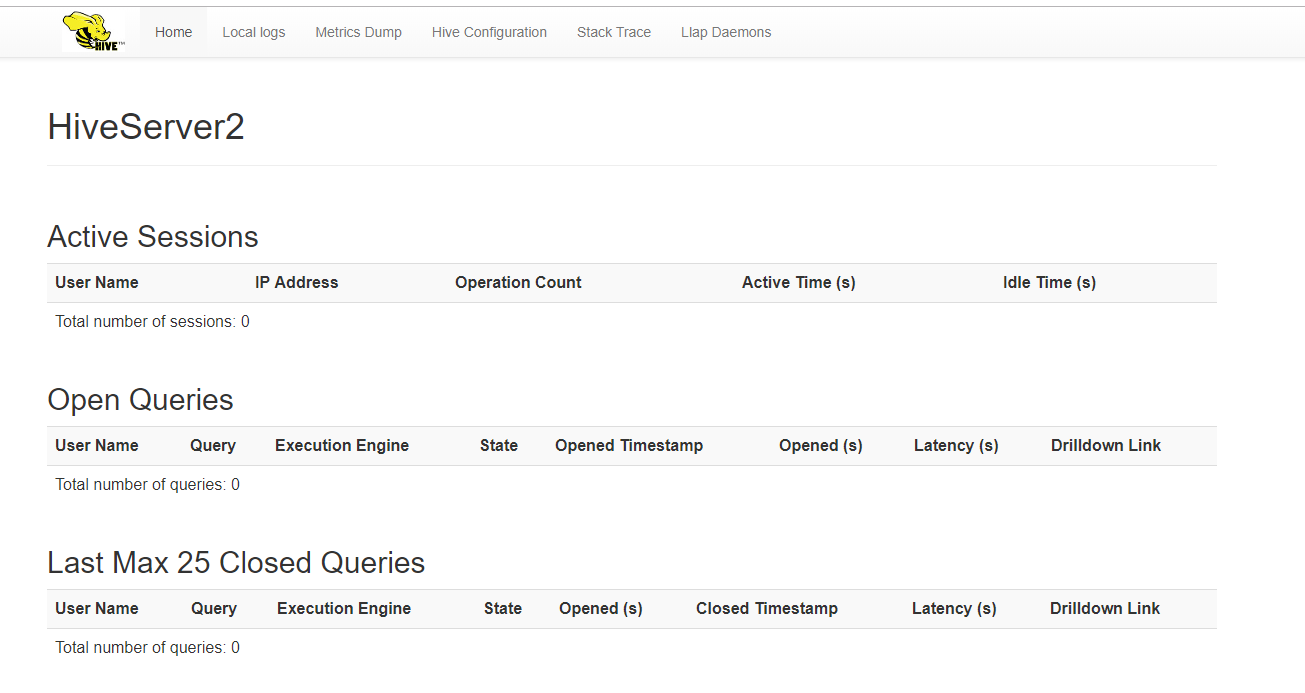 hadoop实战(七)hiveserver2无法启动_hive的metastore服务和hiveserver2服务无法启动-CSDN博客
