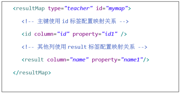 resultType和resultMap的区分使用_xml 中 select 标签指定 resulttype 还需要写 resultmap 吗-CSDN博客