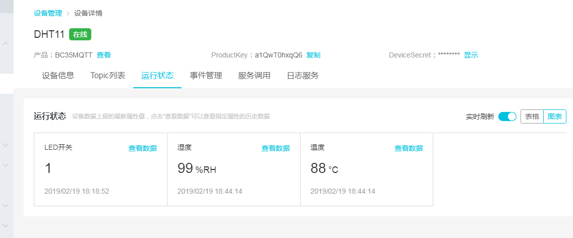 NBIOT模块BC35&BC26&BC28连接阿里云MQTT物联网平台_使用bc28连接自己的mqtt服务器-CSDN博客