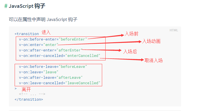 Vue动画钩子函数_vue 动画钩子函数介绍-CSDN博客