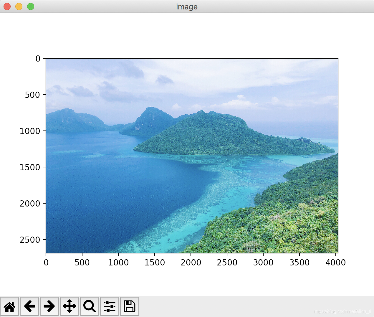 Python实现图像处理:pil依赖库的应用from Pil Import Image Imagedraw Imagefont Csdn博客