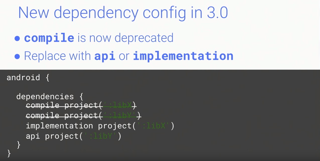 【我的Android进阶之旅】Configuration 'compile' is obsolete and has been ...