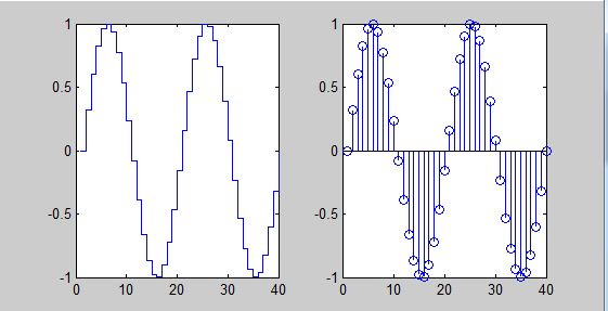 matlab之绘图（六）_matlab logzplot-CSDN博客